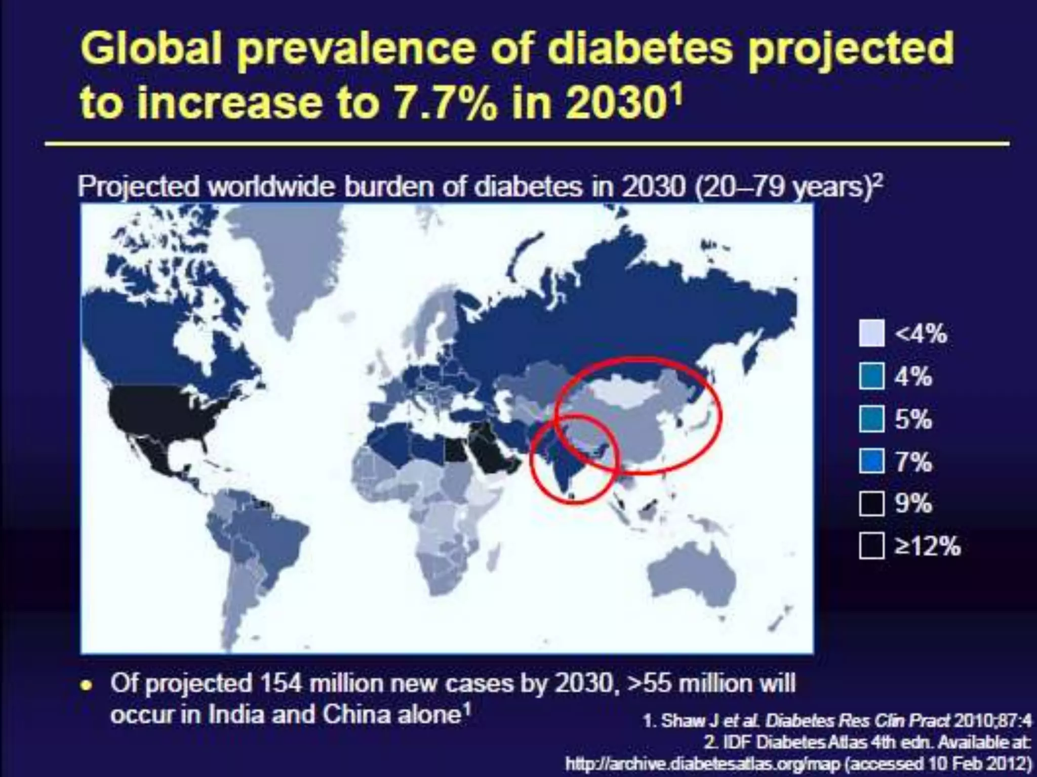 DME -DIABETIC MACULAR EDEMA - cases-DR AJAY DUDANI | PPT