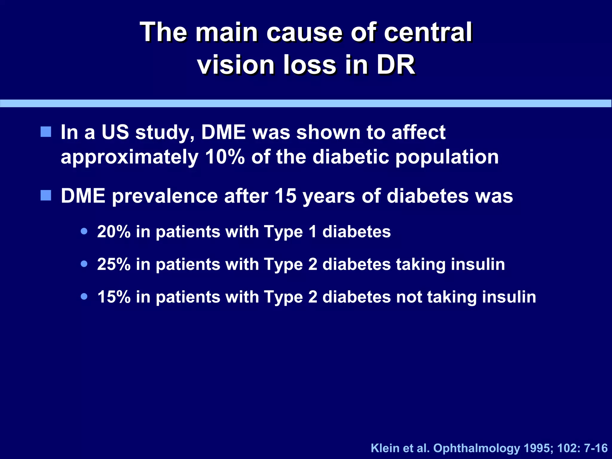 DME -DIABETIC MACULAR EDEMA - cases-DR AJAY DUDANI | PPT