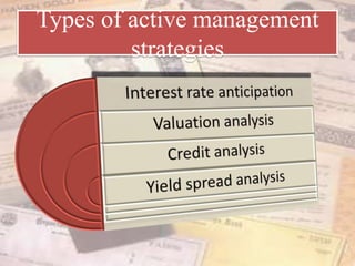 Bond portfolio management strategies | PPTX