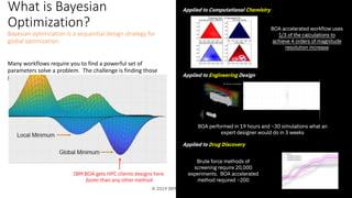 IBM BOA for POWER | PDF