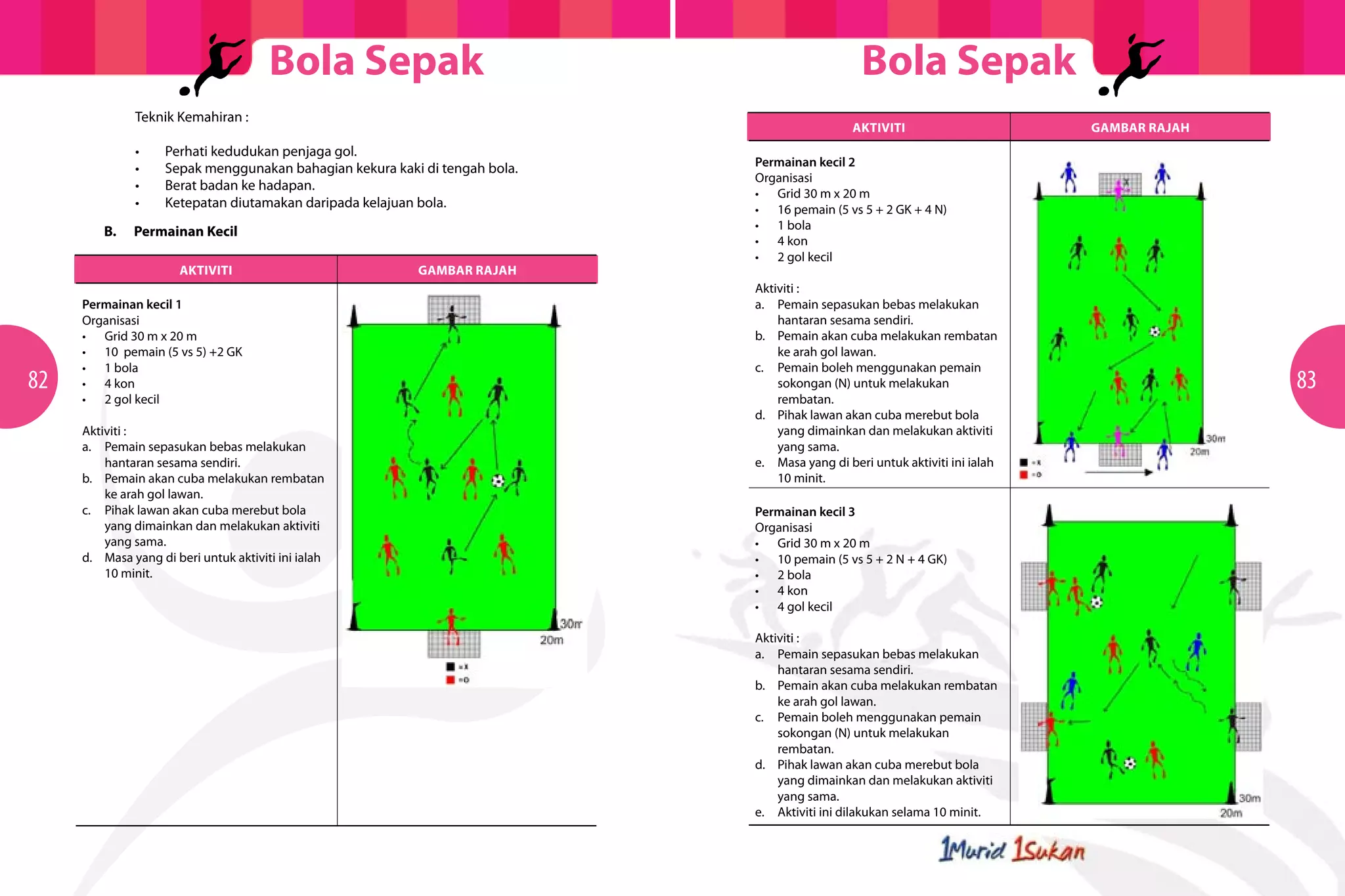 Boal sepak sekolah rendah | PDF