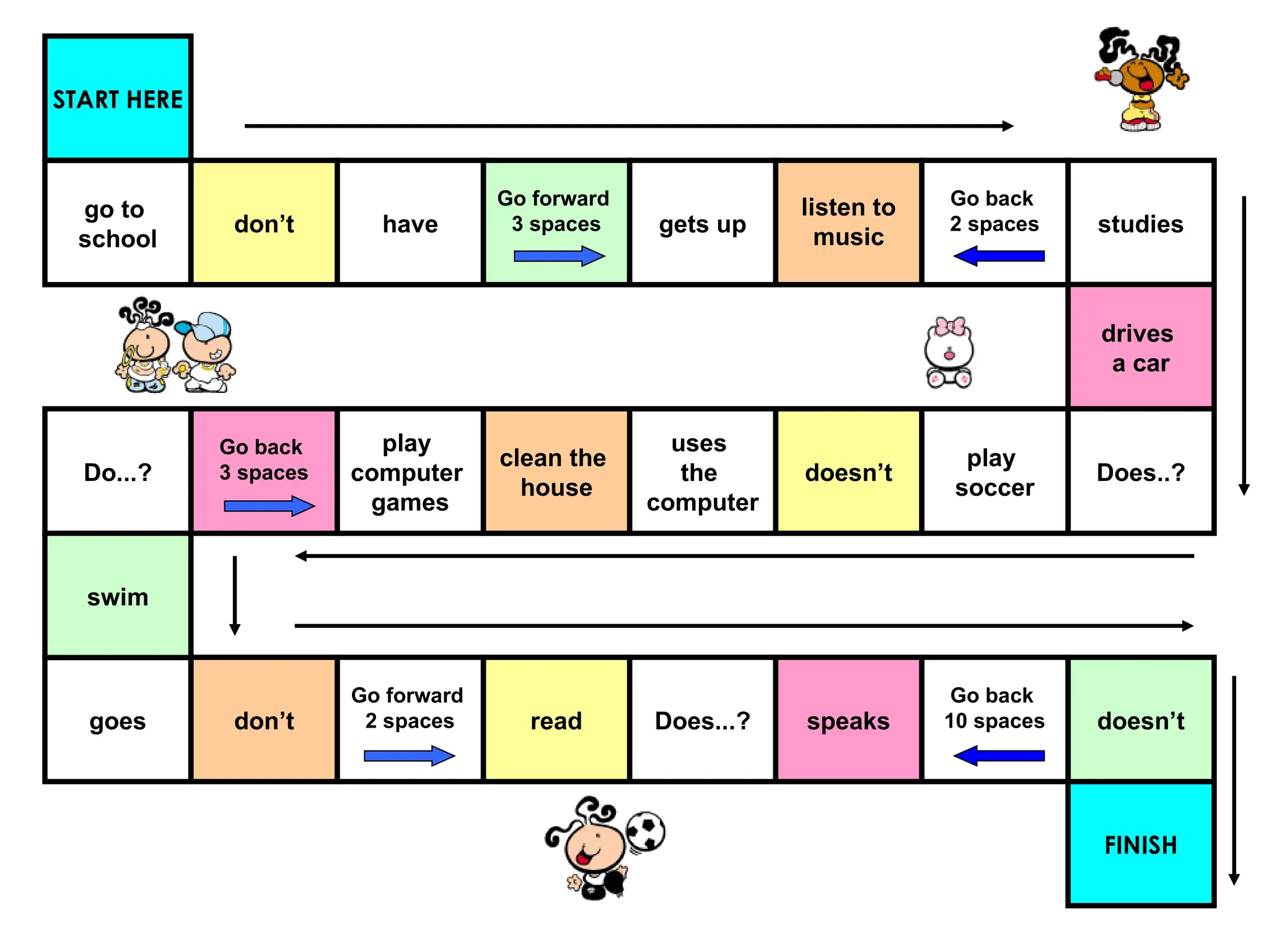 board-game-simple-present-games-icebreakers_2457.ppt
