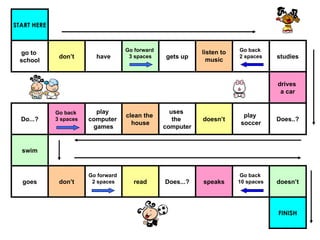 board-game-simple-present-games-icebreakers_2457.ppt