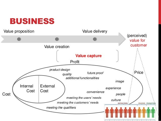 Gdpr Project Board Deck Example