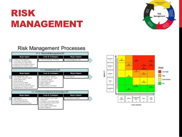 GDPR project board deck (example)