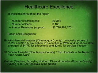 Pipeline 4 Progress Action Plan Summary | PPT