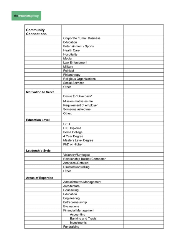 Board Member Profile - Template | PDF