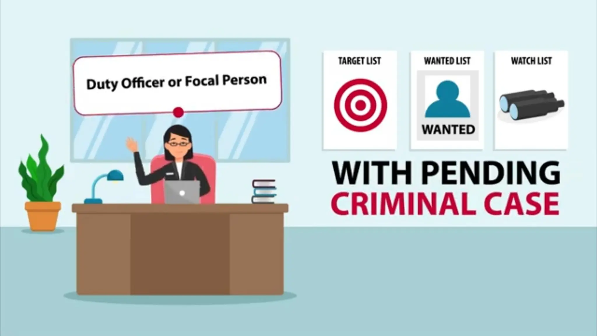 Board-Regulation-7-Seriesof2019-PCP.pptx