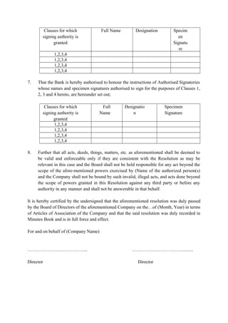 Board resolution | DOC