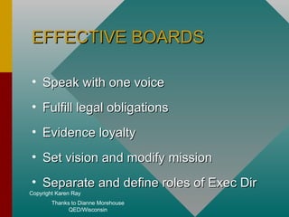 Board Roles | PPT