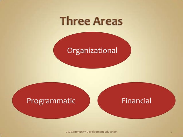 Board Transparency And Accountability | PPT