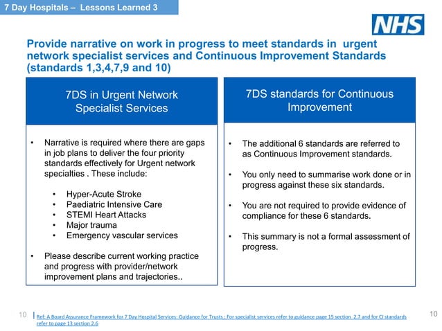 7DS Board Assurance Framework: Planning or June 2019 submission | PPT