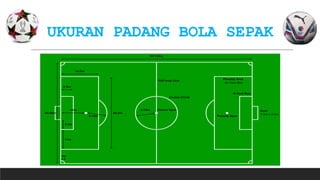 board info permainan sukan bola sepak.pptx