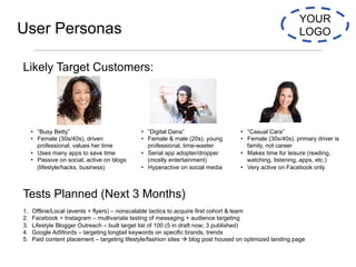Startup Board Deck Templates 2.0 - NextView | PDF