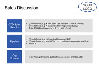 Startup Board Deck Templates 2.0 - NextView | PDF