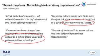 Board effectiveness and performance beyond the annual evaluation | PDF