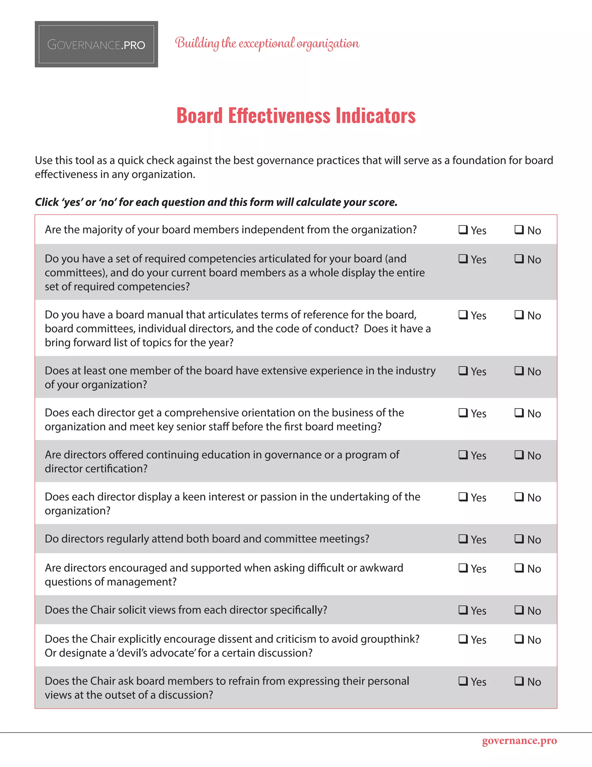 Board of Directors Effectiveness Indicators Checklist | PDF