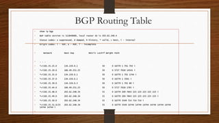 An Overview of Border Gateway Protocol (BGP) | PPTX