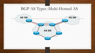 An Overview of Border Gateway Protocol (BGP) | PPTX