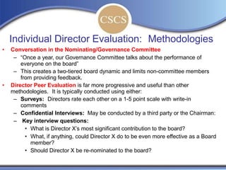 board evaluation.pptx