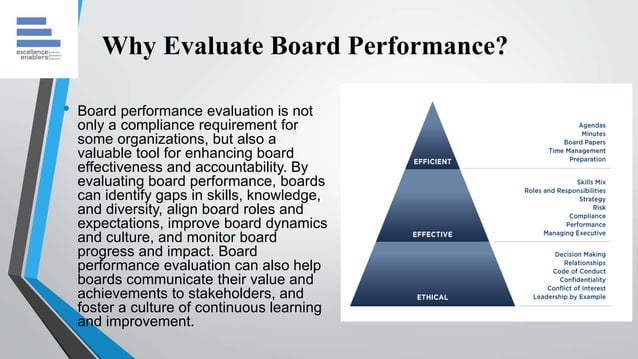 Board Evaluation final.pptx