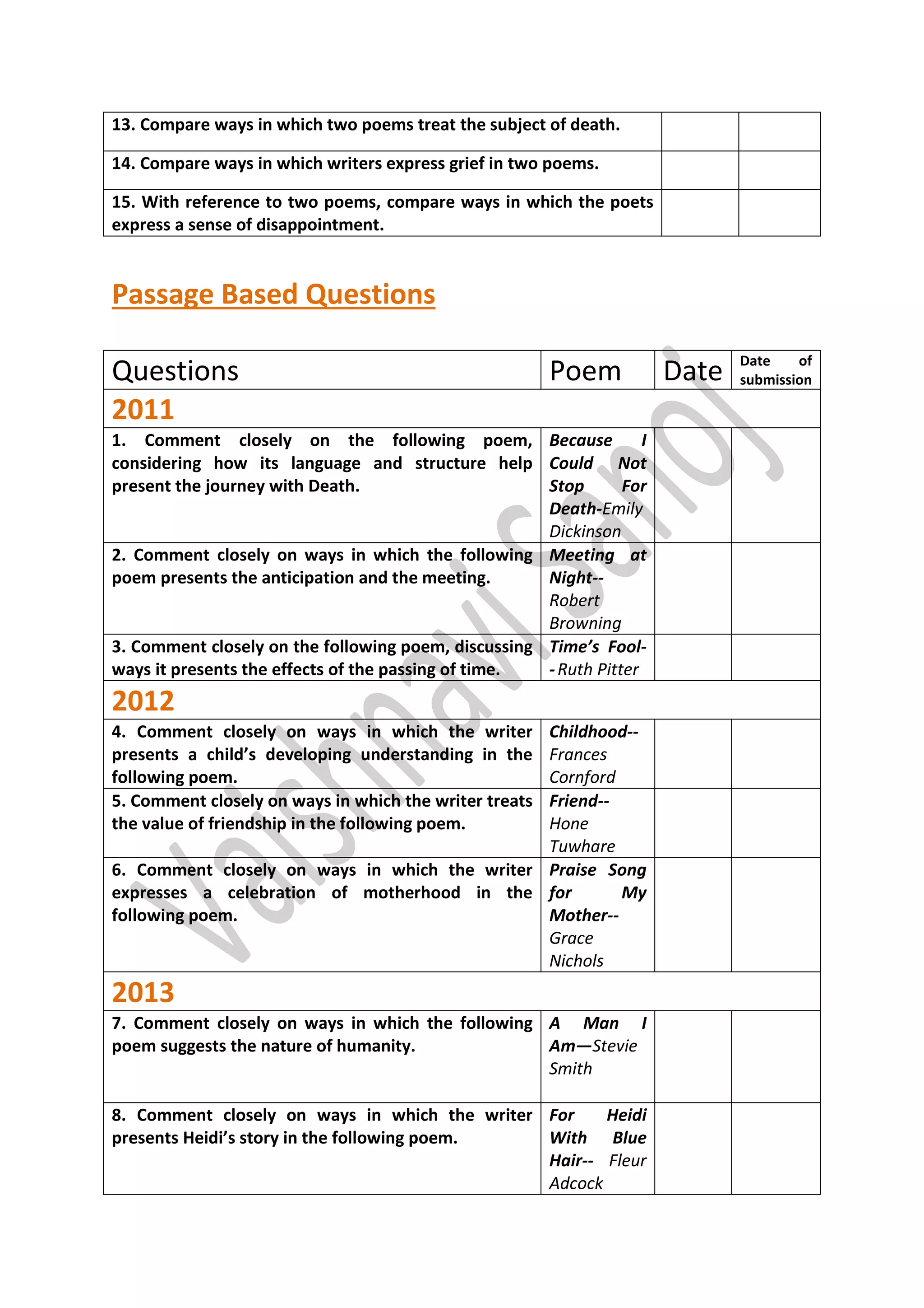 Cambridge International exam question bank AS LEVEL poetry | PDF