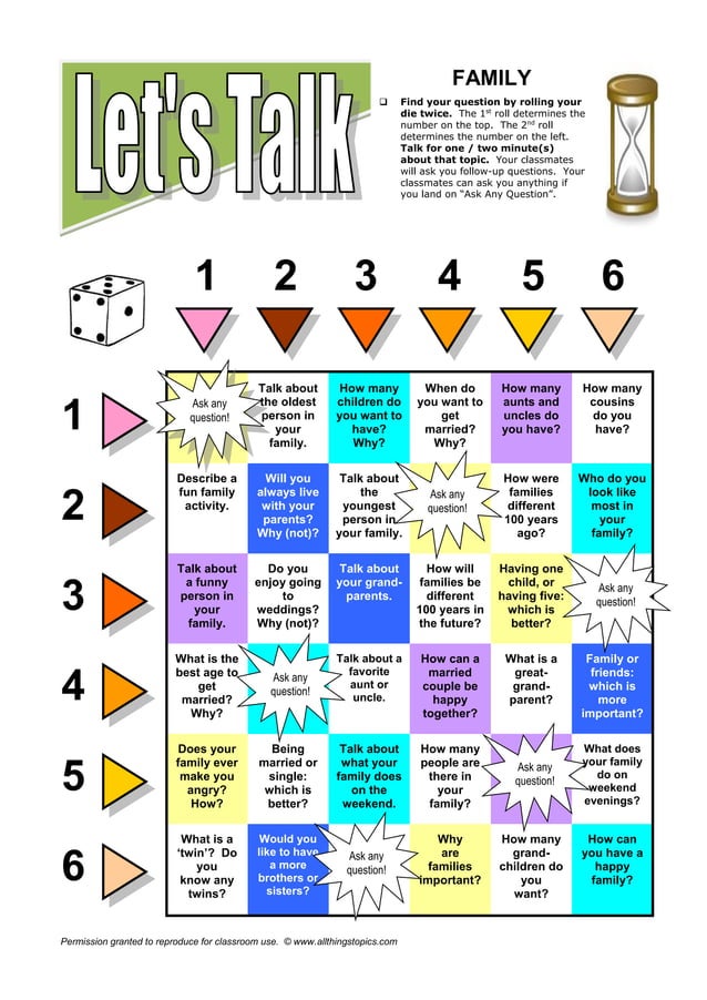 Boardgame family | PDF