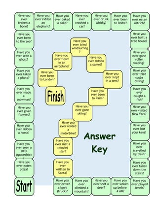 Board game _have_you_ever-present perfect tense | DOC