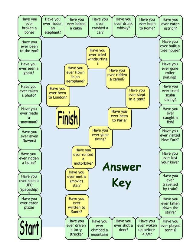 Board game _have_you_ever-present perfect tense | DOC