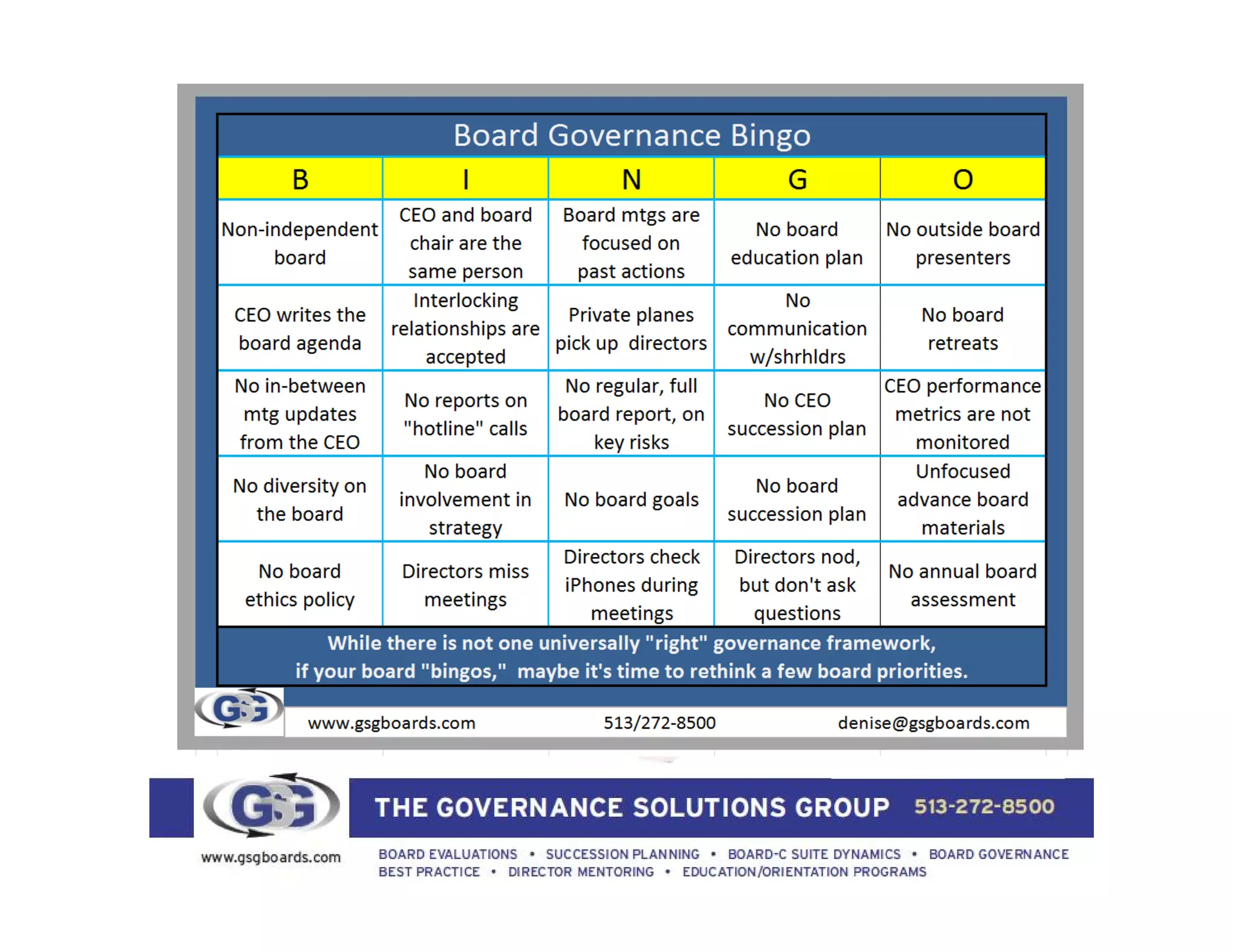 Board Governance Bingo | PDF