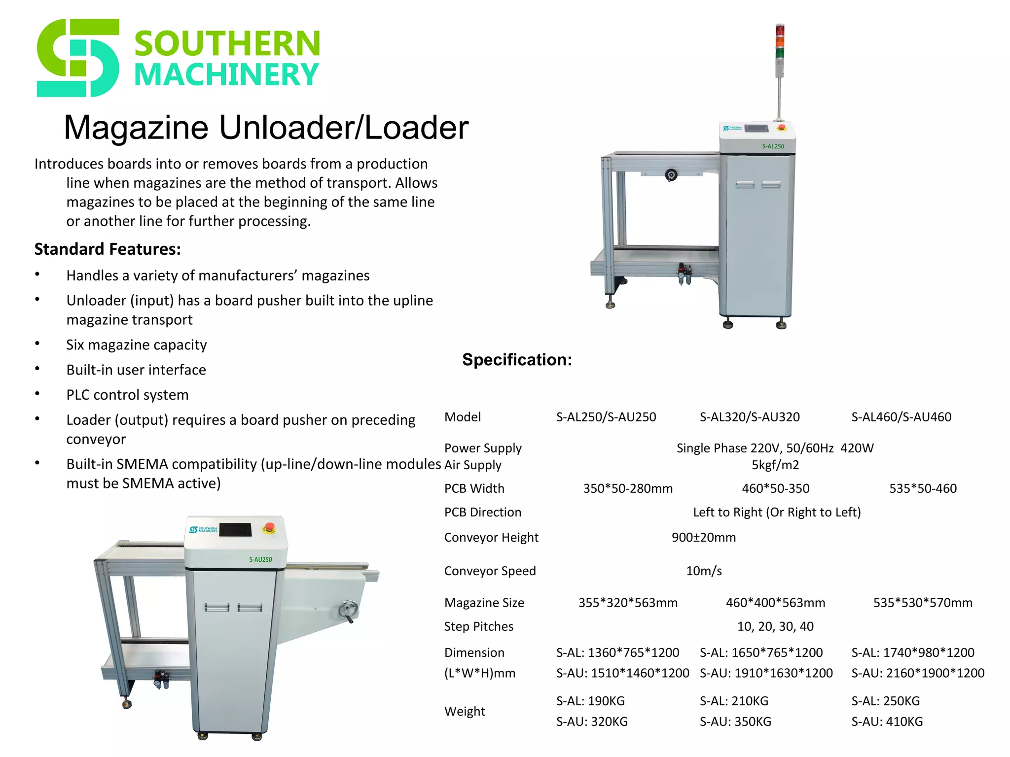 Board handling system | PPT