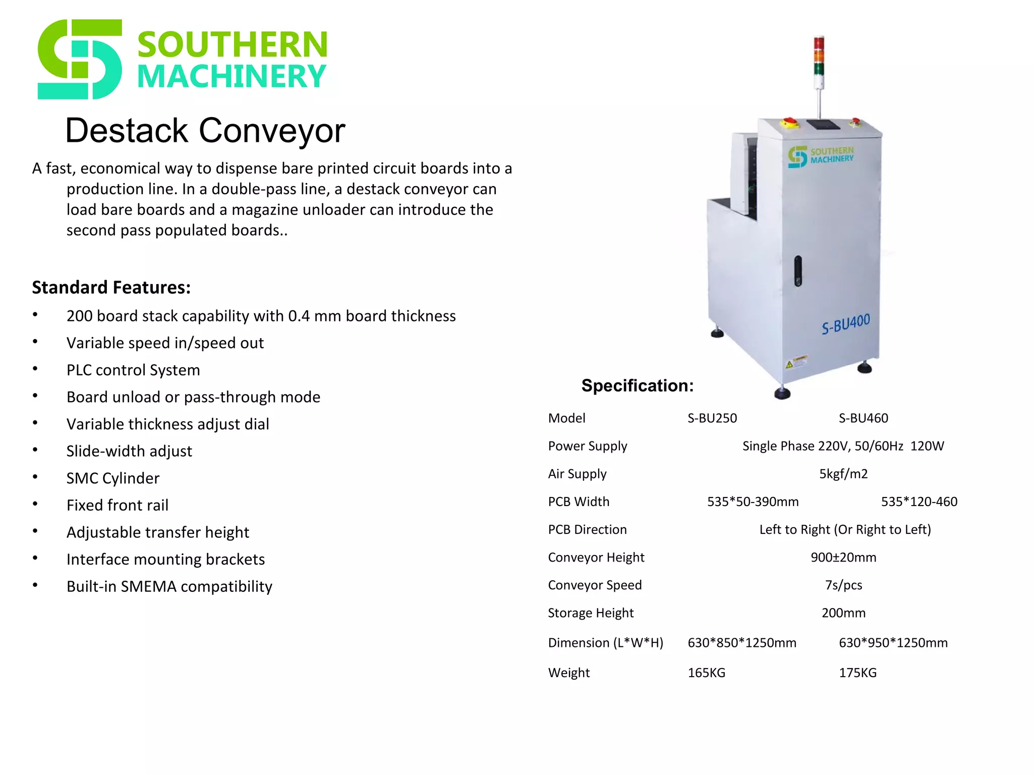 Board handling system | PPT