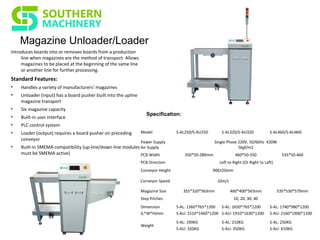 Board handling system | PPT | Commercial Trucks | Auto Body Styles