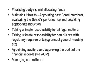 Non-Profit Board Induction | PPT