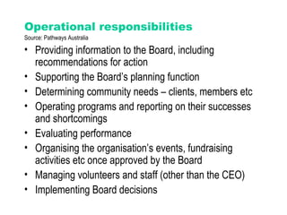 Non-Profit Board Induction | PPT