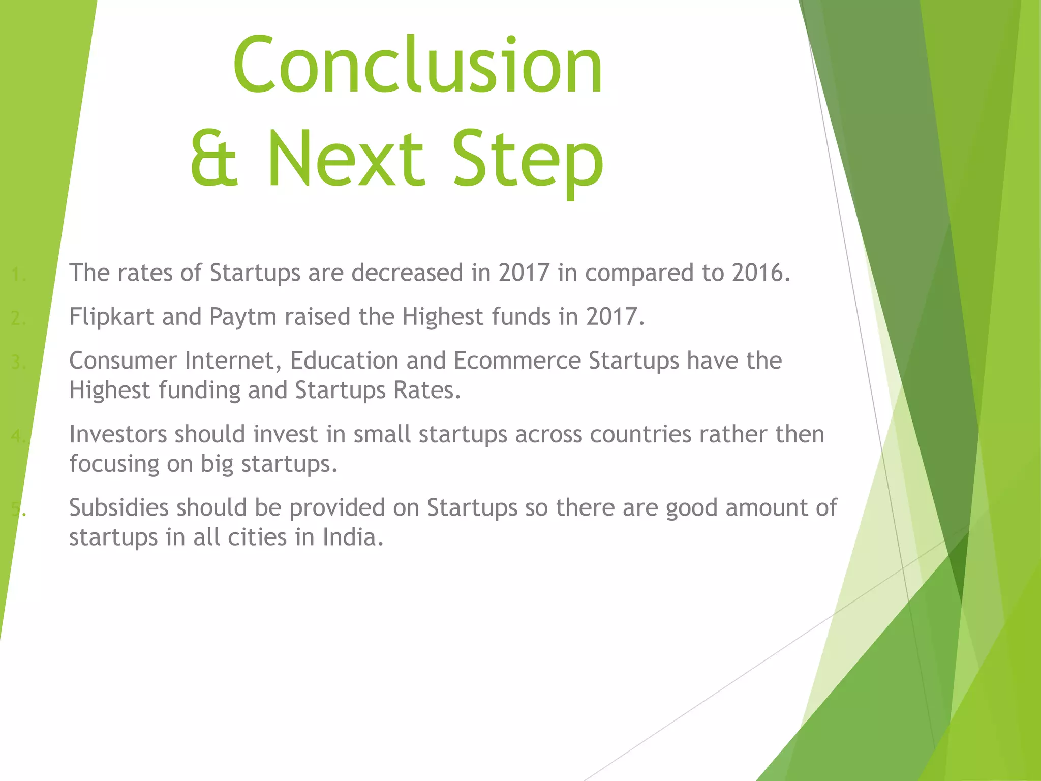 Indian Startup Analysis | PPT