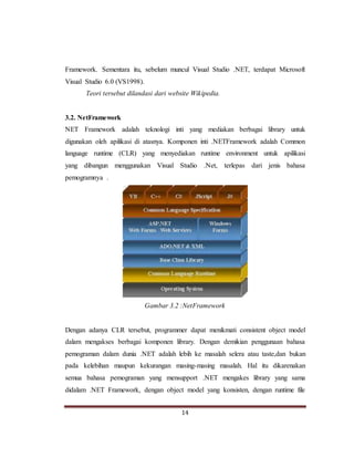 SMK-HU BOARDING MANAGEMENT SYSTEM IT-TKJ | PDF