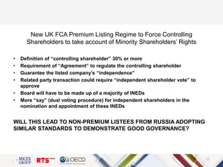 Board Issues Controlling Shareholders | PPT