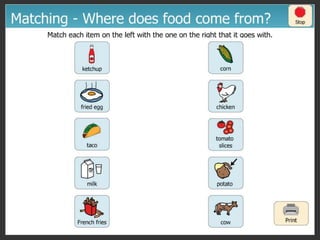 Boardmaker presentation | PPTX