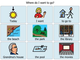 Boardmaker project | PPTX