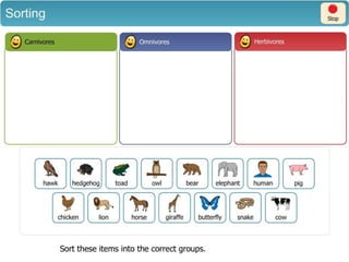 Boardmaker project | PPTX