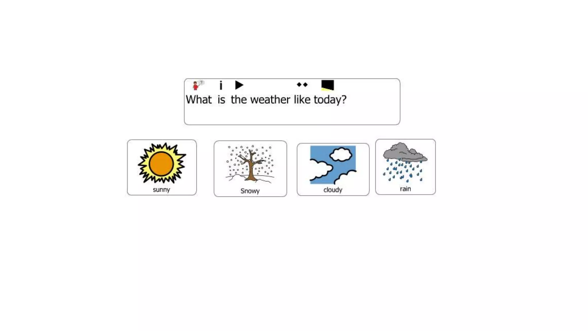 Boardmaker project | PPT