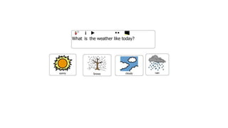 Boardmaker project | PPT