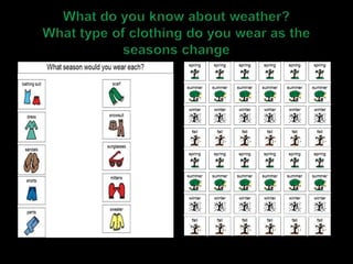 Boardmaker weather unit 2 | PPT