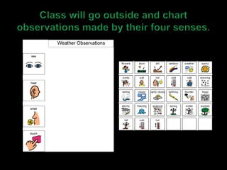 Boardmaker weather unit 2 | PPT