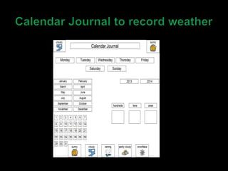 Boardmaker weather unit 2 | PPT