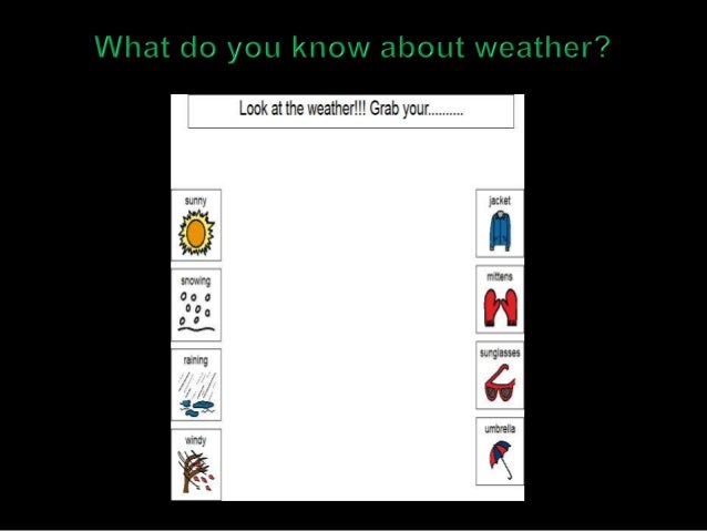 Boardmaker weather unit 2