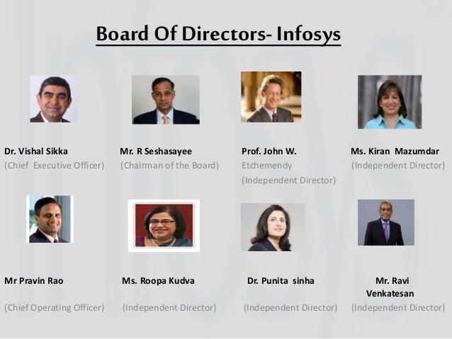 Board of directors infosys by shivam