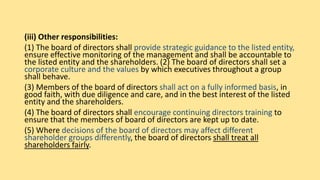 Board of Directors Role & responsibilities.pptx