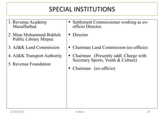AJK Board of Revenue by Abdul Hafeez | PPTX
